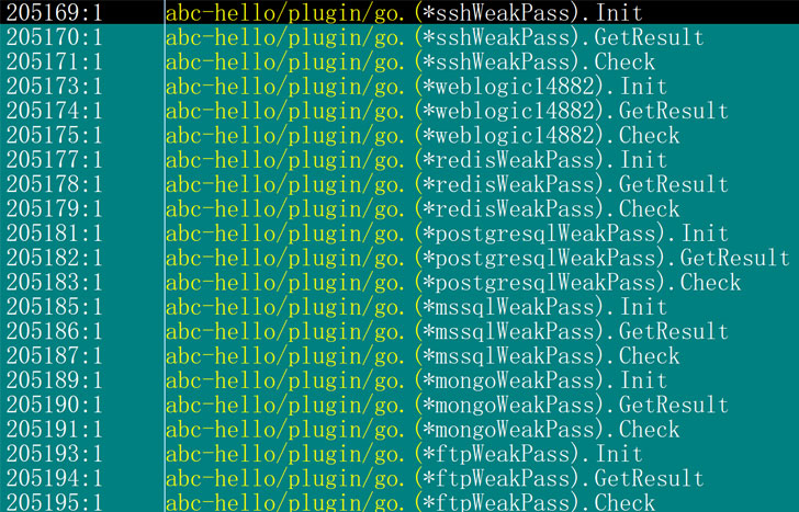Abcbot — Un Nouveau Malware Botnet évolutif Ciblant Linux - Tech ... Abcbot — Un Nouveau Malware Botnet évolutif Ciblant Linux - Tech ...