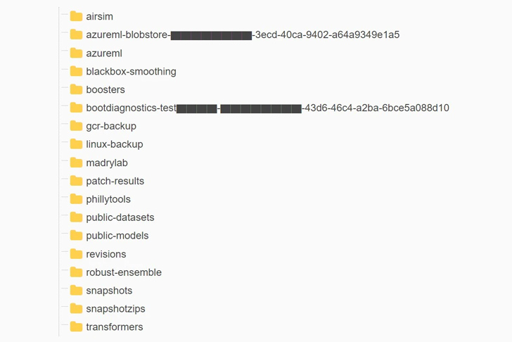 Microsoft AI Researchers Accidentally Expose 38 Terabytes of ... Microsoft AI Researchers Accidentally Expose 38 Terabytes of ...