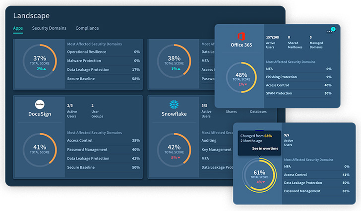 Microsoft Teams' GIFShell Attack: What Is It and How You Can Protect Yourself from It