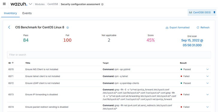 Improve your security posture with Wazuh, a free and open source XDR