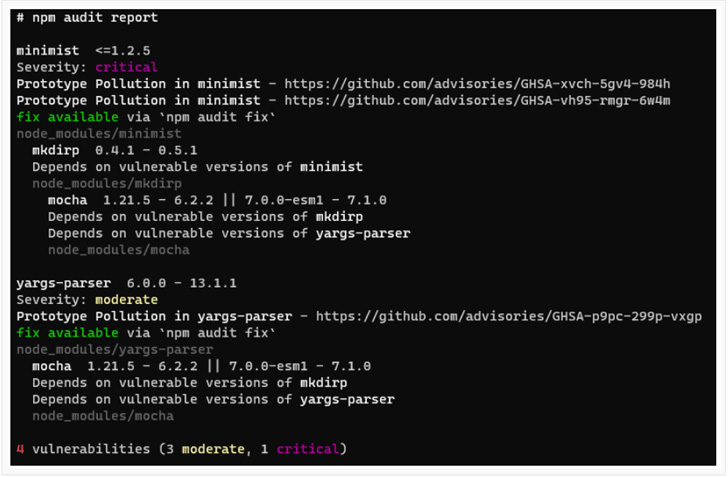 Solving the indirect vulnerability enigma - fixing indirect vulnerabilities without breaking ...
