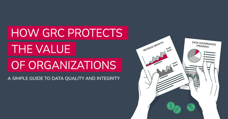 How GRC protects the value of organizations — A simple guide to data ...