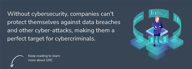 The essentials of GRC and cybersecurity — How they empower each other