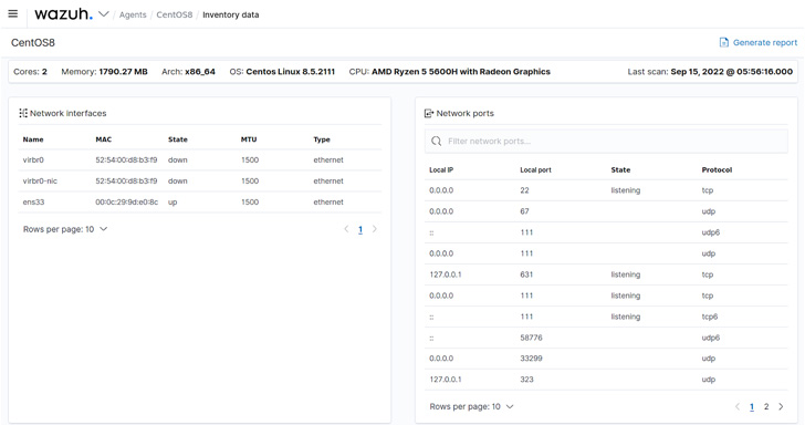 Improve your security posture with Wazuh, a free and open source XDR