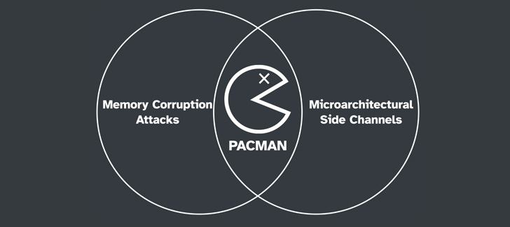 MIT Researchers Discover New Flaw in Apple M1 CPUs That Can't Be Patched