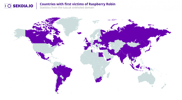 New Analysis Reveals Raspberry Robin Can be Repurposed by Other Threat ...