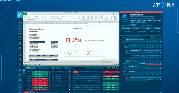 How to Build a Custom Malware Analysis Sandbox