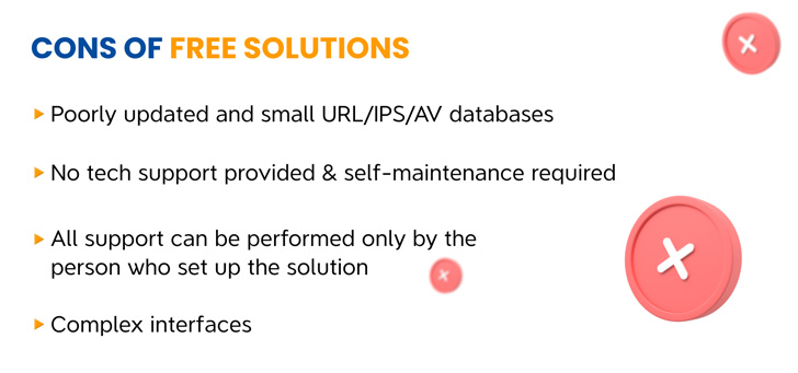 How to Use a UTM Solution & Win Time, Money and Resources